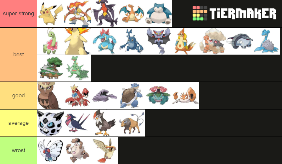 pokemon ratings by yash Tier List (Community Rankings) - TierMaker