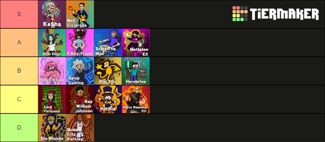 MASHUP WEEK TIER LIST (V.2) Tier List (Community Rankings) - TierMaker