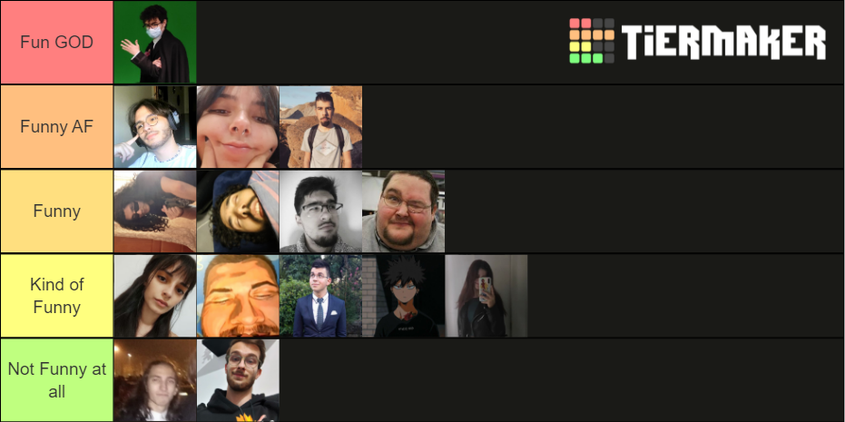Down Bad Tierlist Tier List (Community Rankings) - TierMaker