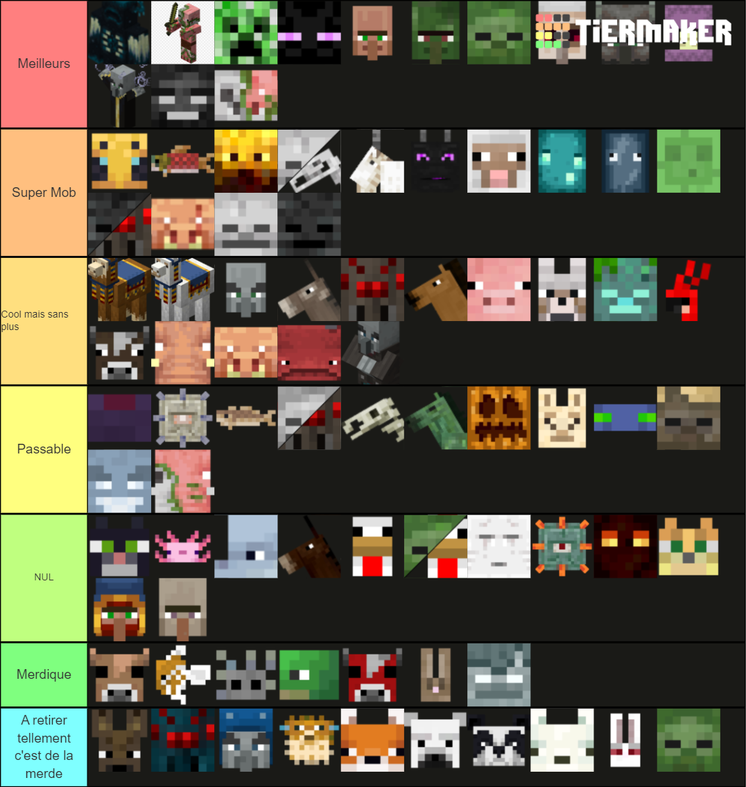 Minecraft Mobs Tier List (Community Rankings) - TierMaker