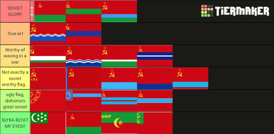 Flags of Soviet Union Republics Tier List (Community Rankings) - TierMaker