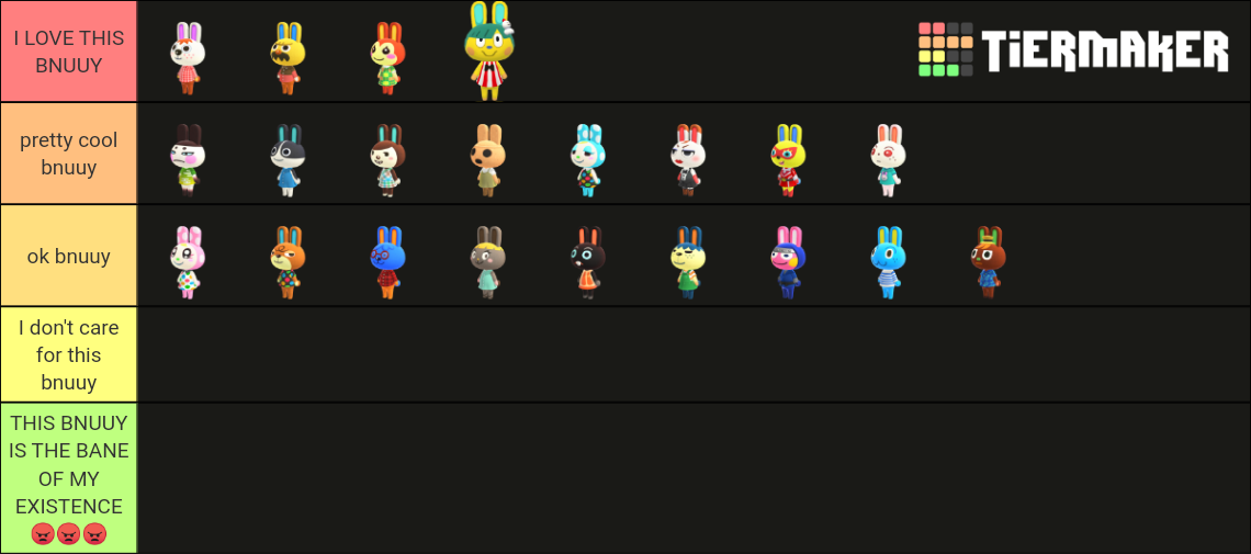 Animal Crossing villagers: rabbit Tier List (Community Rankings ...
