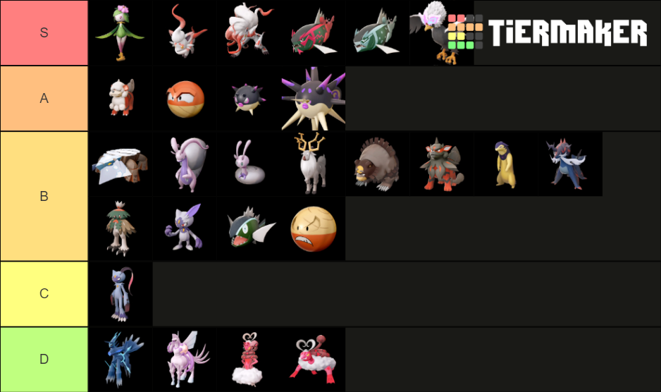 Pokemon Hisuian Forms Rating Tier List (Community Rankings) - TierMaker