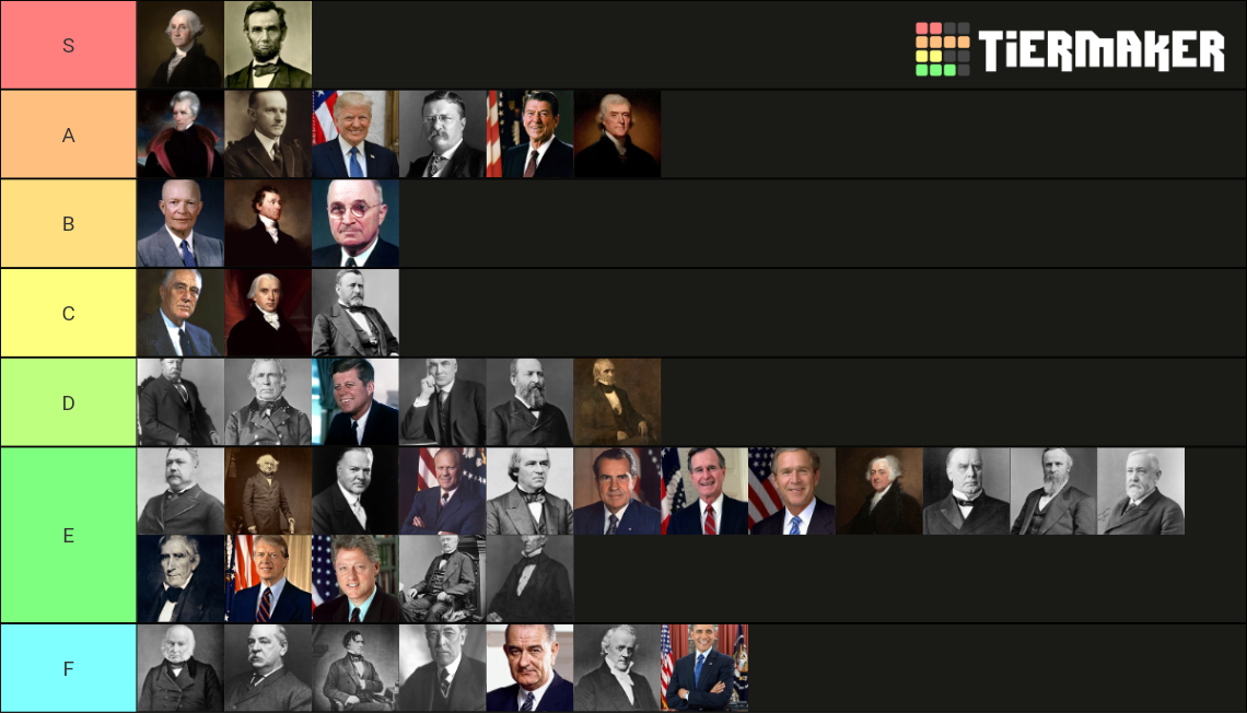 The Presidents of the United States Tier List (Community Rankings ...