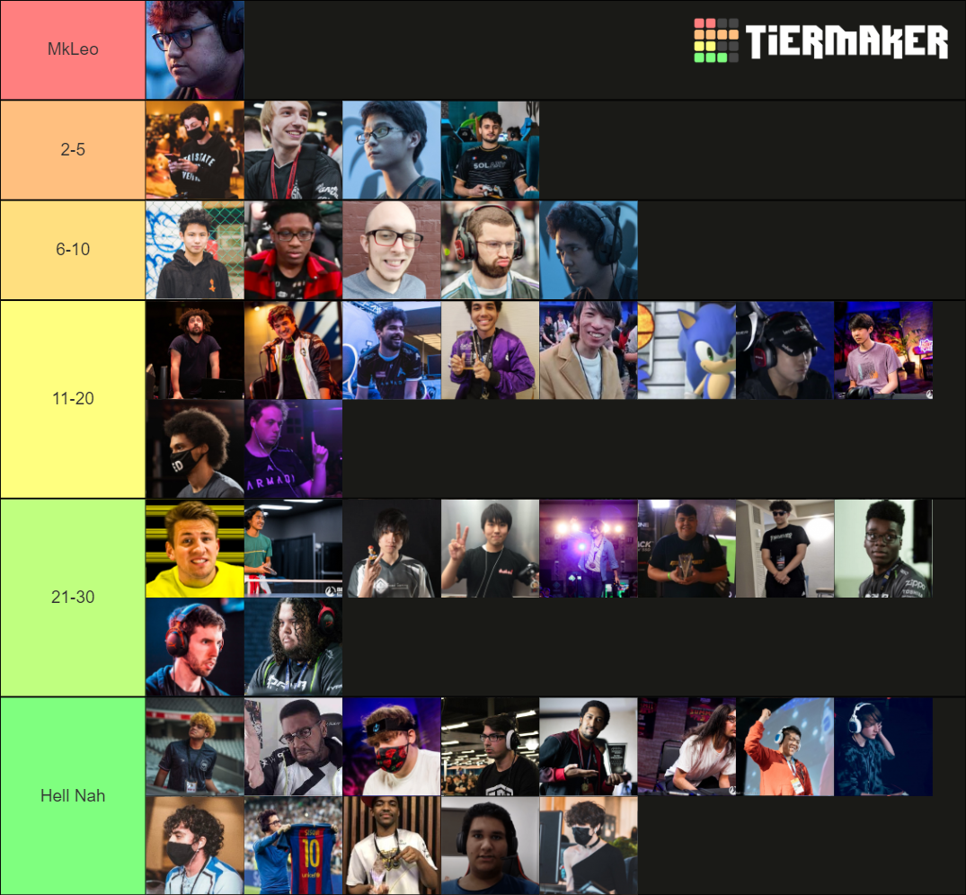 Pro Smash Ultimate Players 2022 Tier List (Community Rankings) - TierMaker