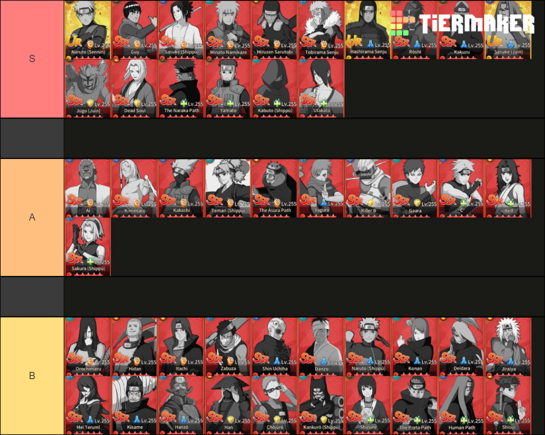 NINJA WAR Tier List (Community Rankings) - TierMaker