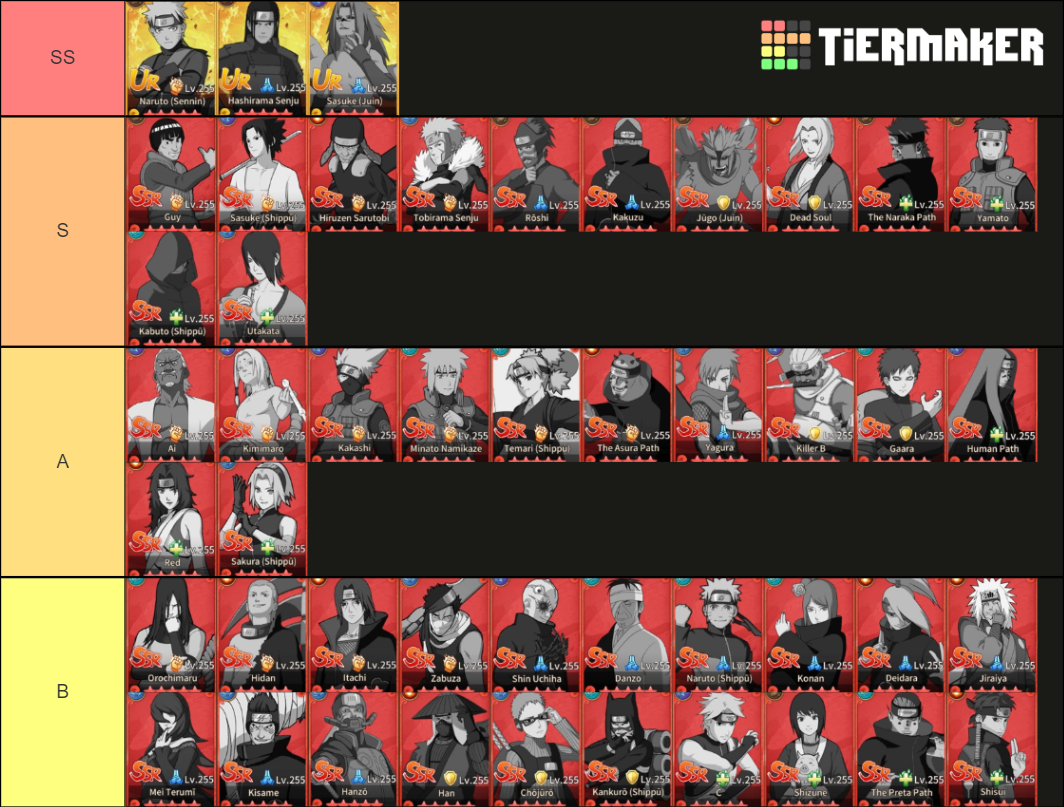 NINJA WAR Tier List (Community Rankings) - TierMaker