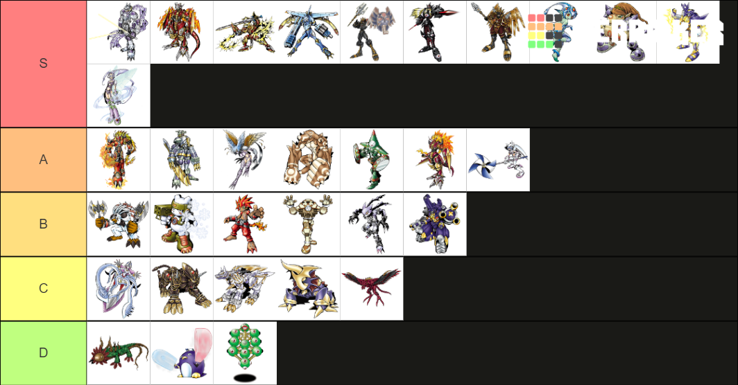 Digimon Hybrid List Tier List (Community Rankings) - TierMaker