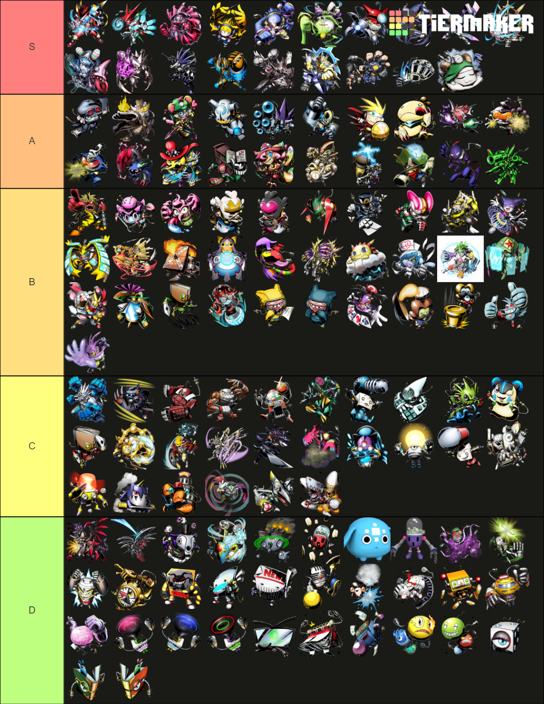 Digimon Universe All Appmon Tier List (Community Rankings) - TierMaker