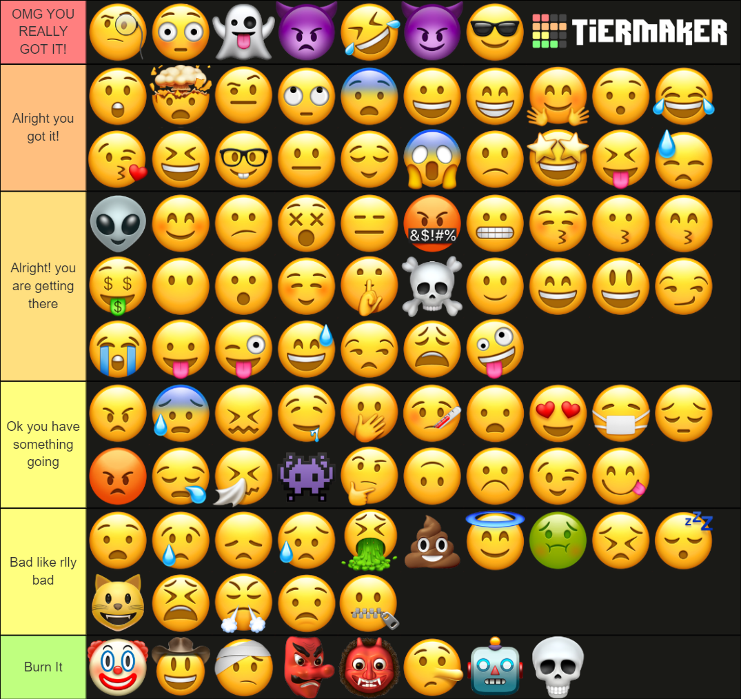 The Great Emojis Tier List (Community Rankings) - TierMaker