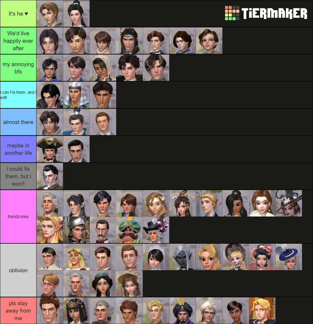 Time Princess Companions Tier List (Community Rankings) - TierMaker