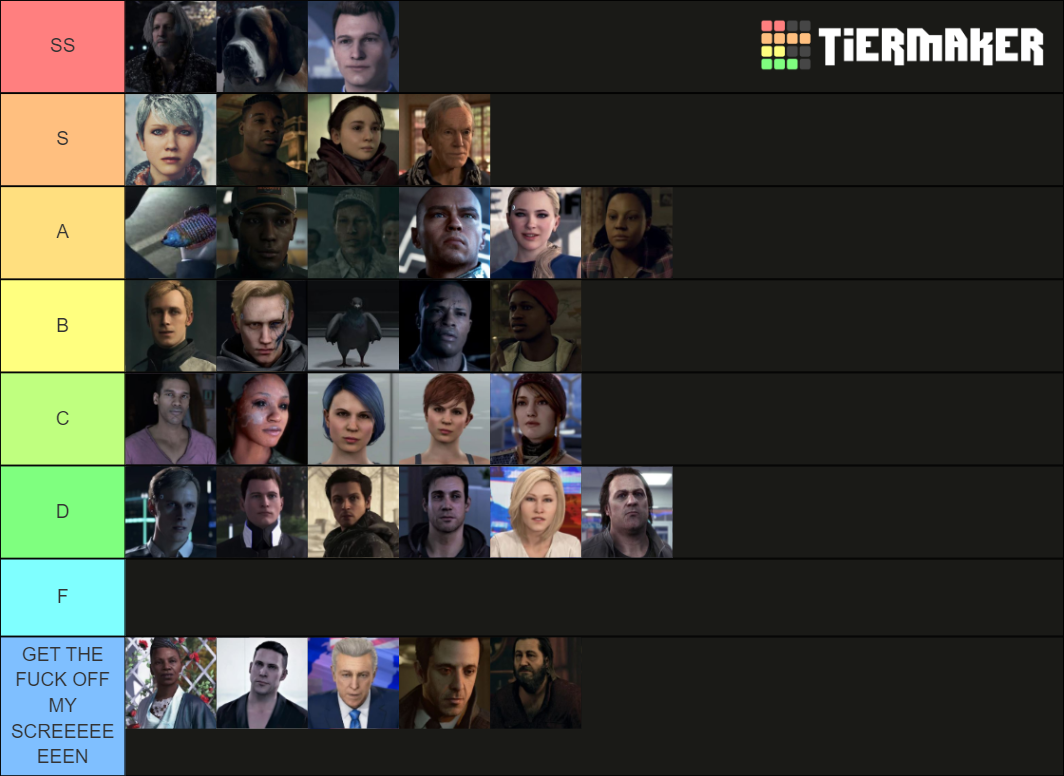 DBH character ranks Tier List (Community Rankings) - TierMaker