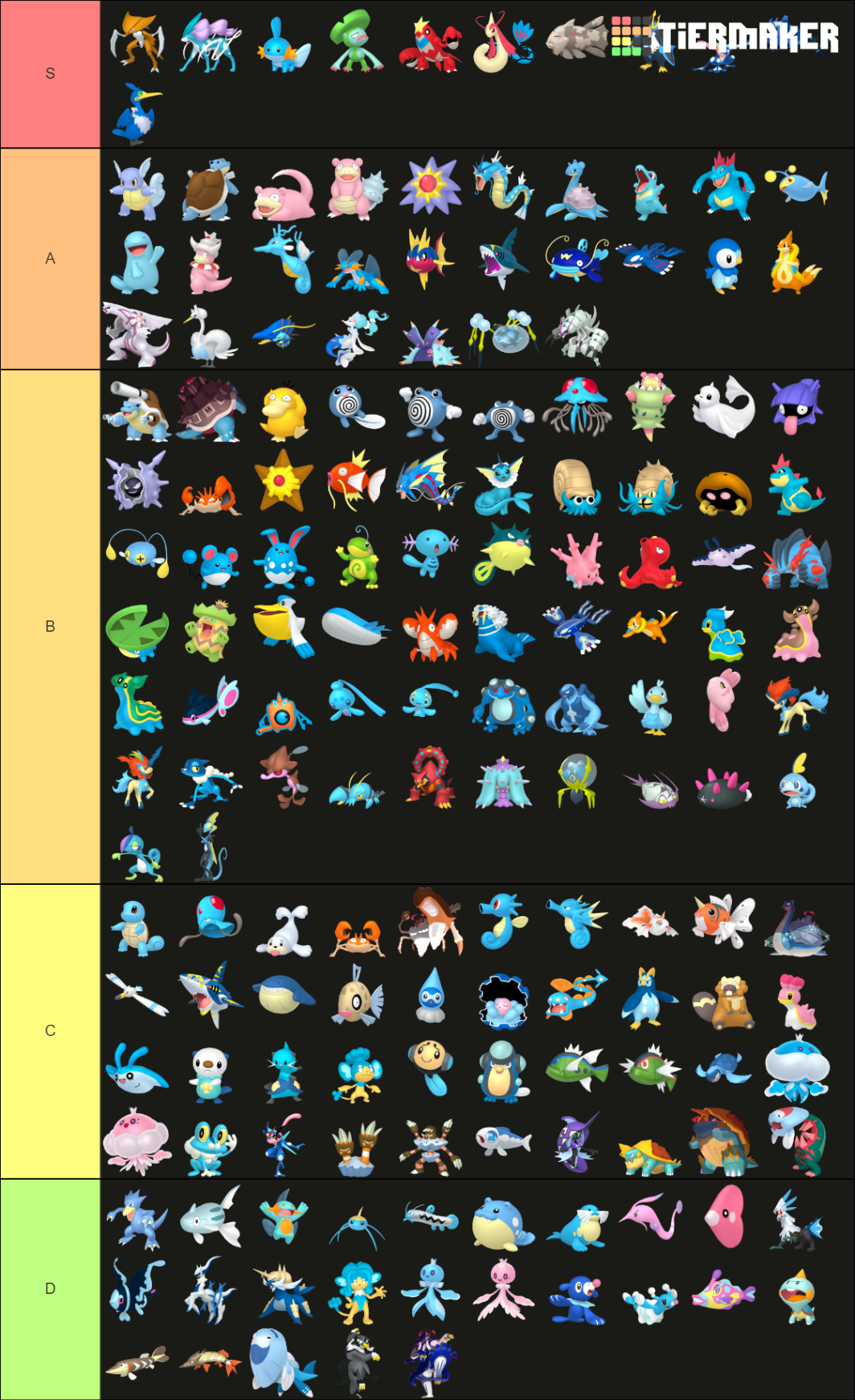 All Water-Type Pokemon (Home Renders) Tier List (Community Rankings ...