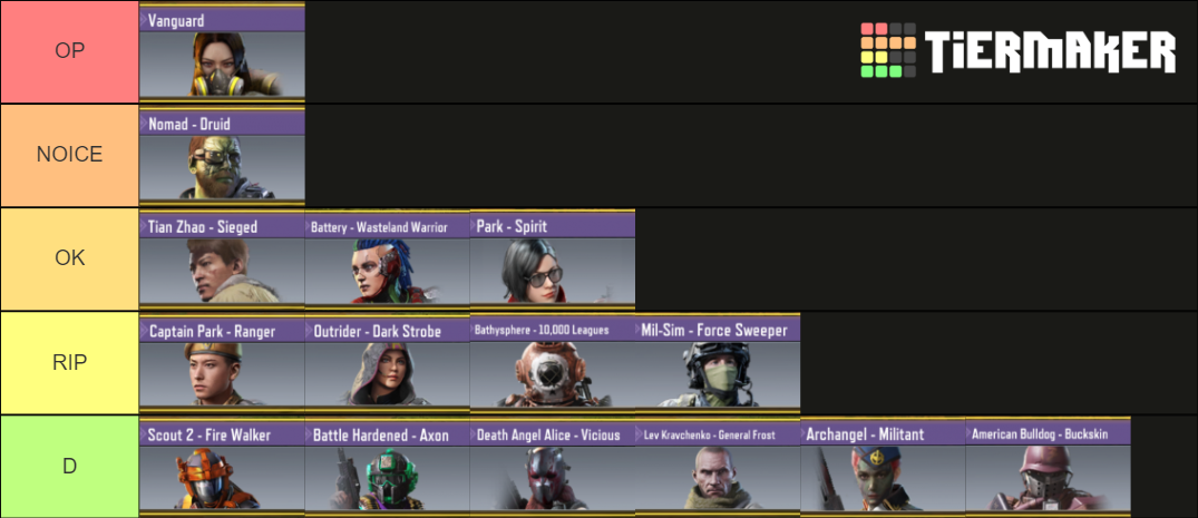 CODM Calendar Skins Tier List (Community Rankings) - TierMaker