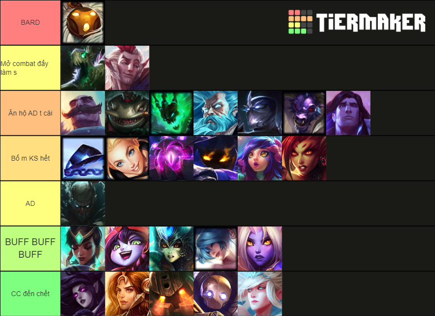 Best Support Tier List (Community Rankings) - TierMaker