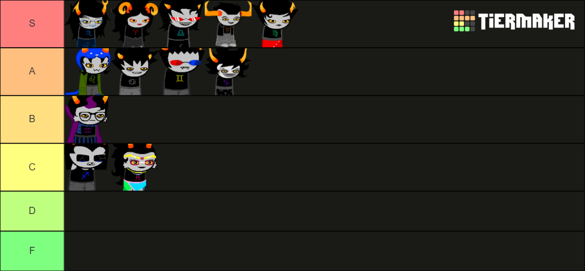 homestuck trolls Tier List (Community Rankings) - TierMaker