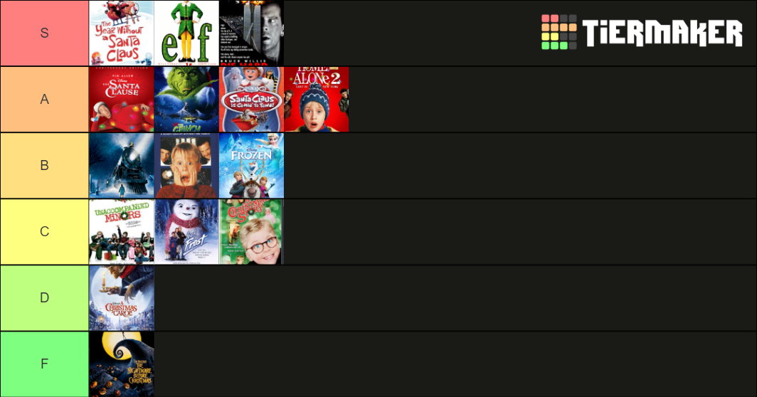 Christmas Movies Tier List (Community Rankings) - TierMaker