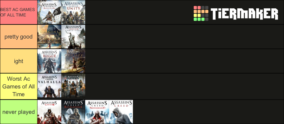 Assassin's Creed Main Title Rank Tier List (Community Rankings) - TierMaker