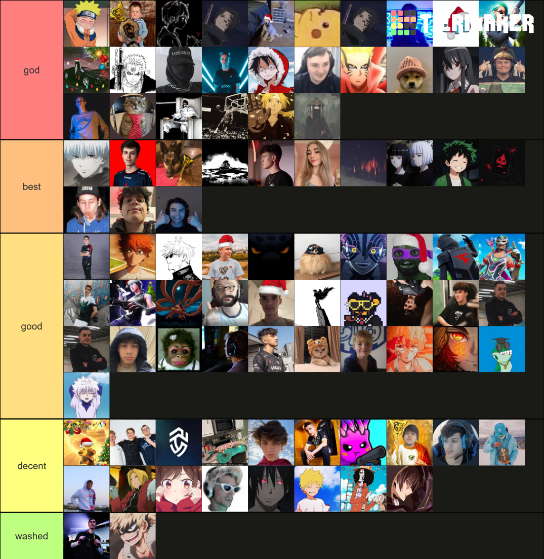 fortnite pros tierlist Tier List (Community Rankings) - TierMaker