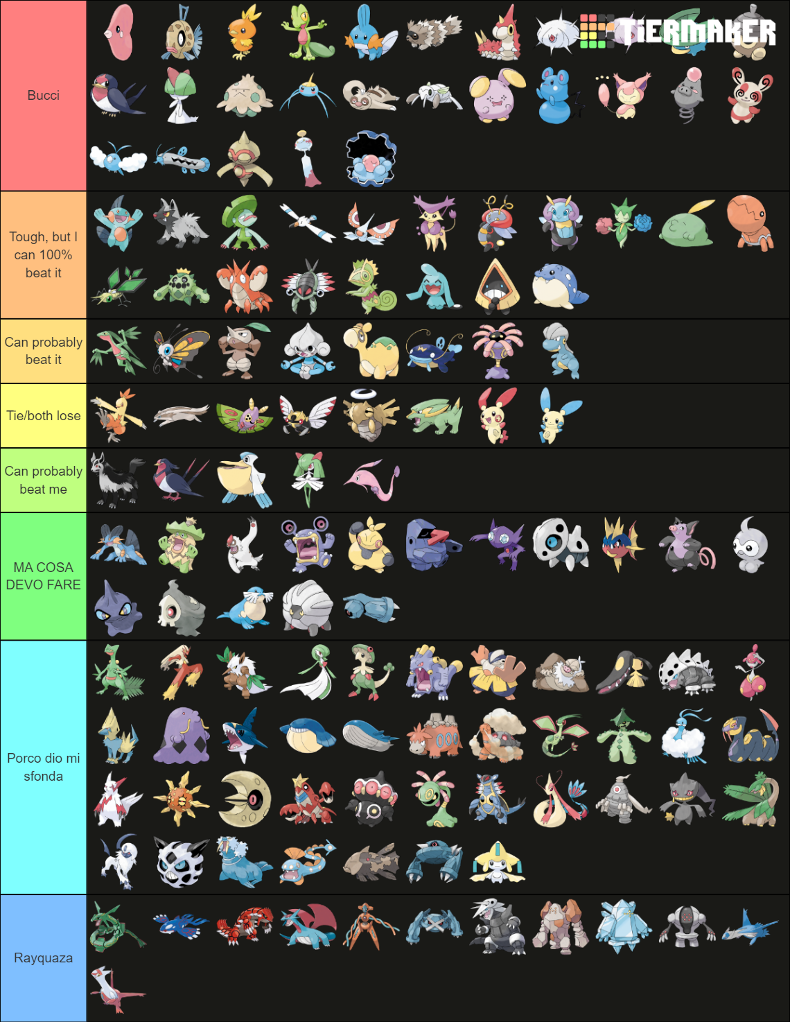 Pokémon I could beat up in a fight GEN 3 Tier List (Community Rankings ...