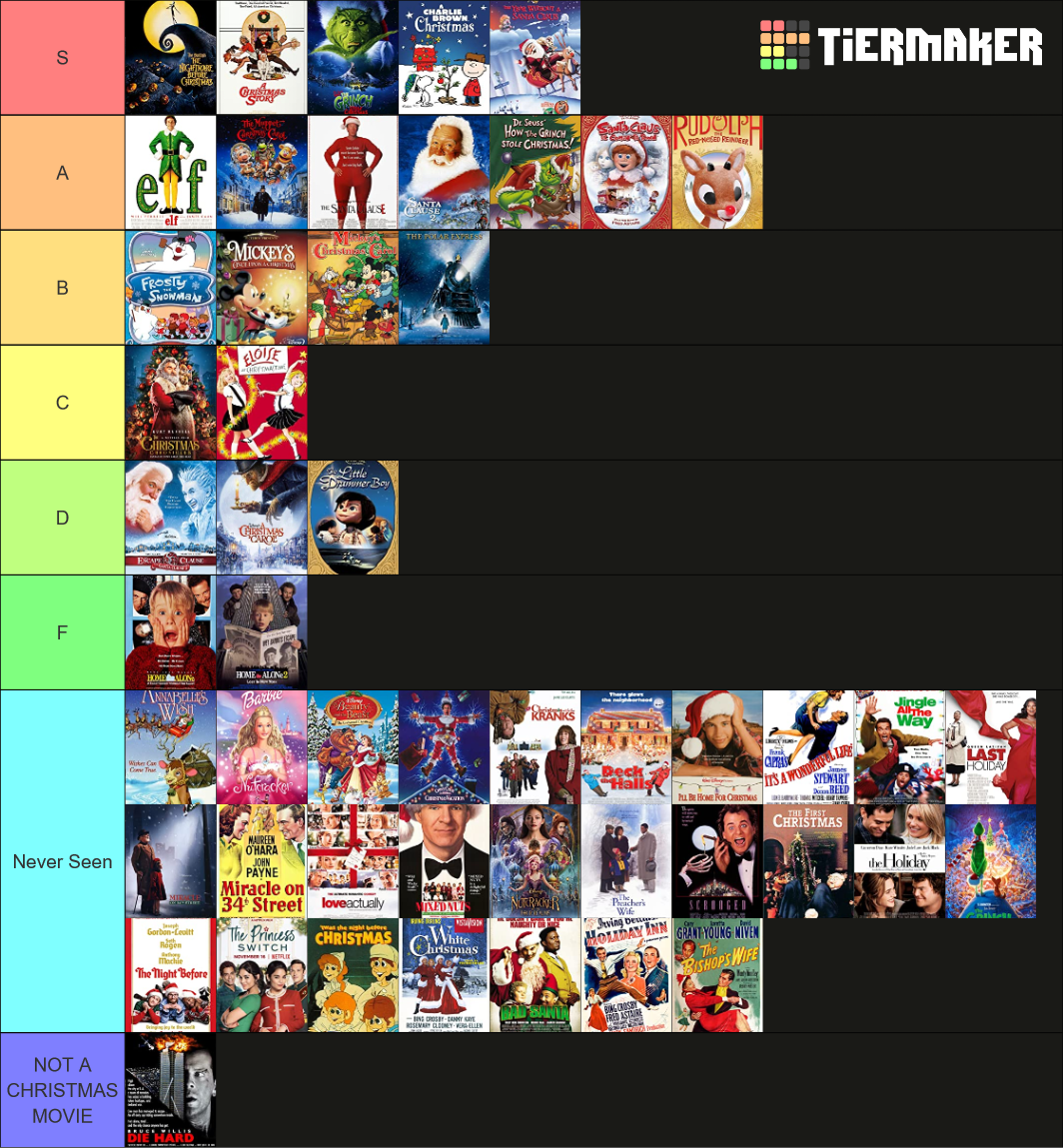 Christmas Movies Tier List (Community Rankings) - TierMaker