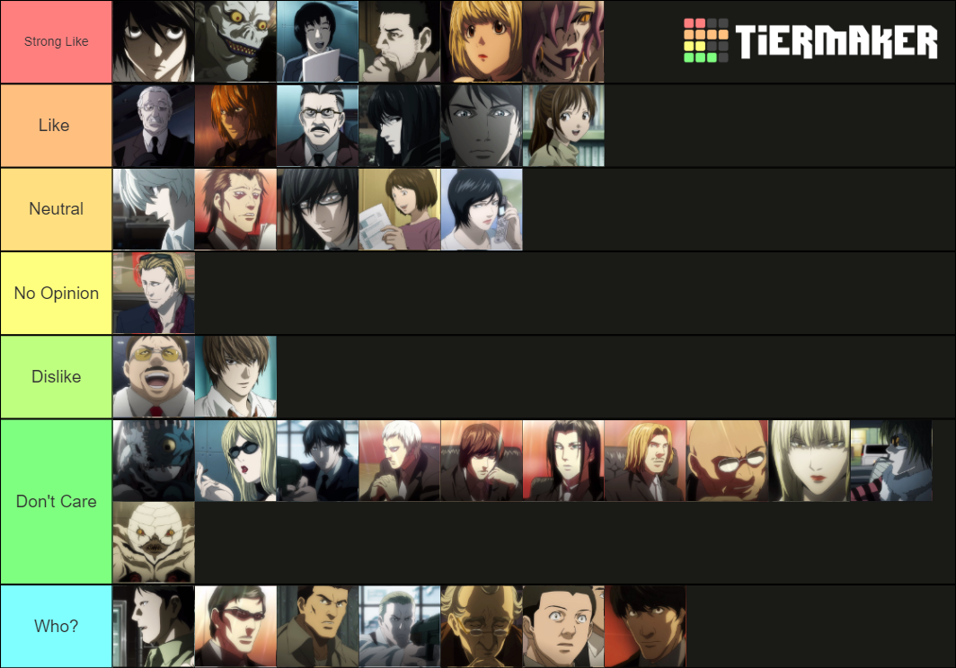 Death Note Characters (Anime Only) Tier List (Community Rankings ...