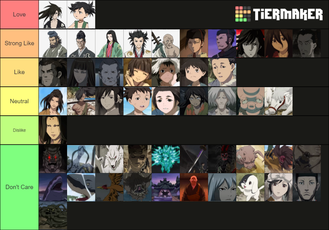 Dororo Characters Tier List (Community Rankings) - TierMaker