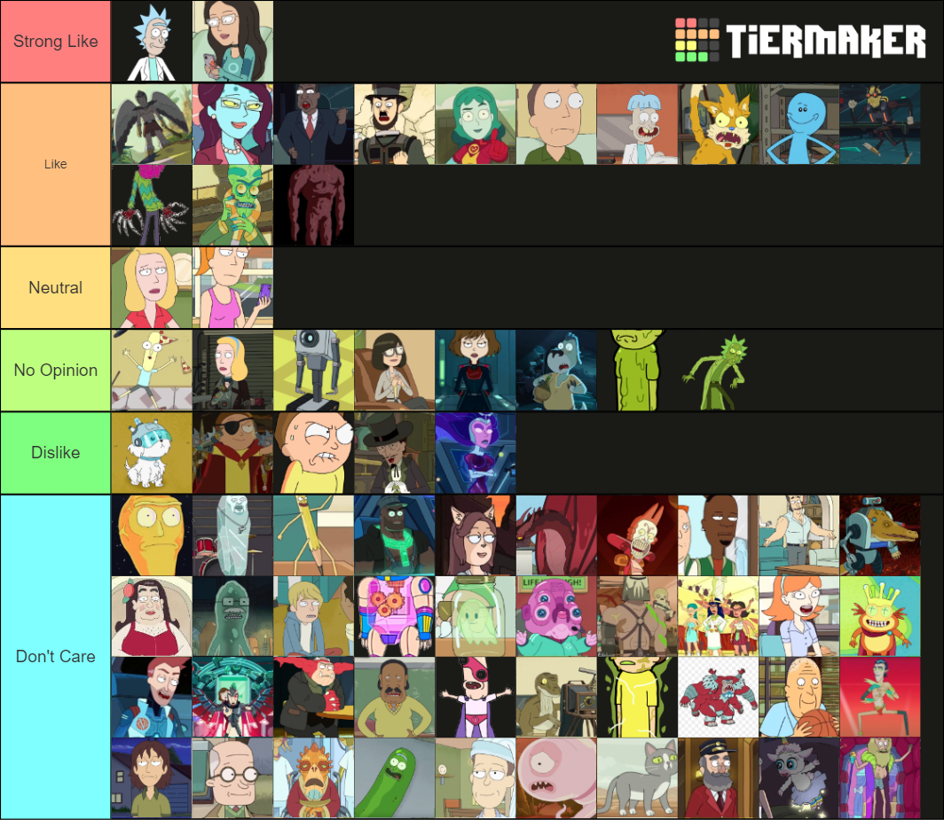 Rick and Morty Characters Tier List (Community Rankings) - TierMaker