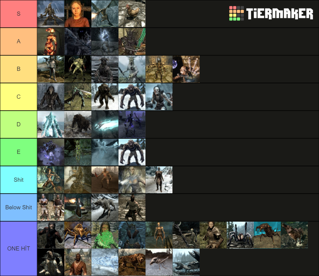 Skyrim Enemies Tier List (Community Rankings) - TierMaker
