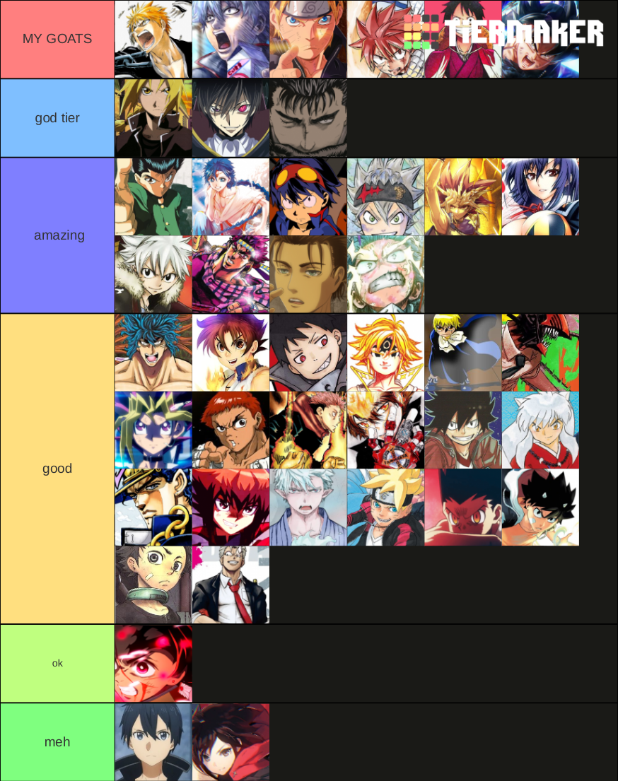 MC Tiers Tier List (Community Rankings) - TierMaker