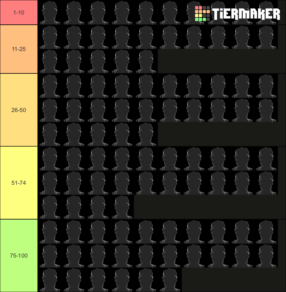 TOP 100 MLB Players Tier List (Community Rankings) - TierMaker TOP 100 MLB Players Tier List (Community Rankings) - TierMaker