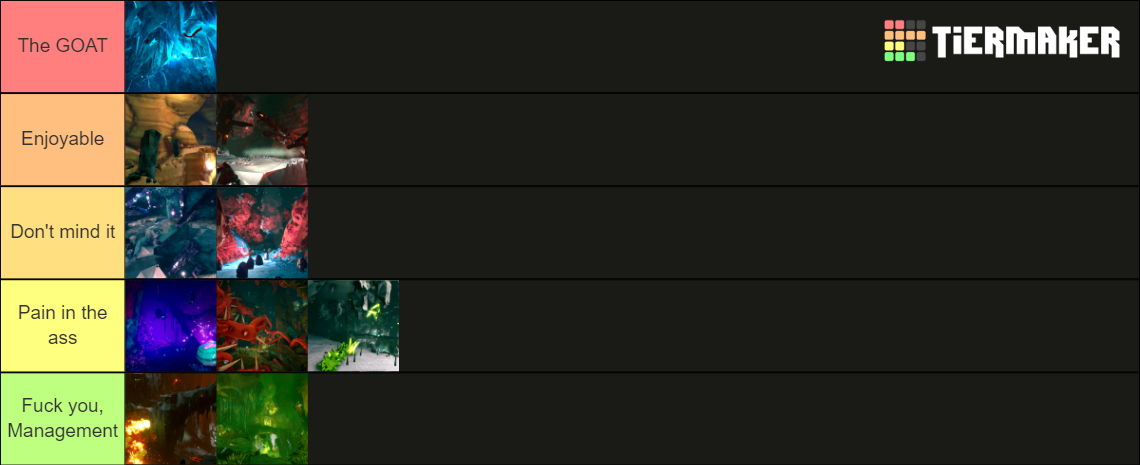 deep rock galactic biomes (updated) Tier List (Community Rankings ...