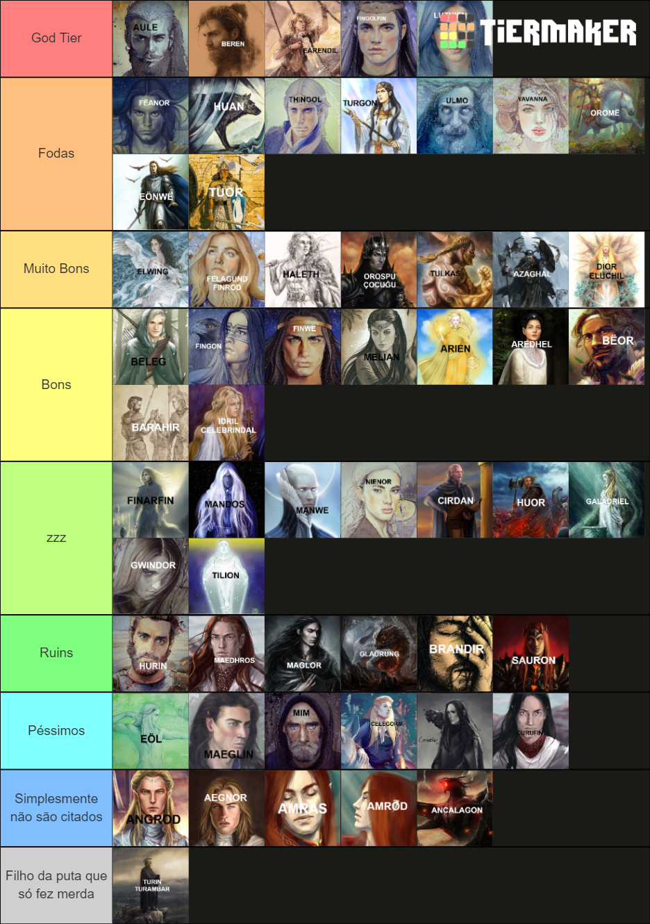 Silmarillion Characters Tier List (Community Rankings) - TierMaker