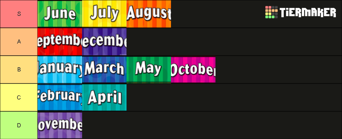 Months of the Year Tier List (Community Rankings) - TierMaker
