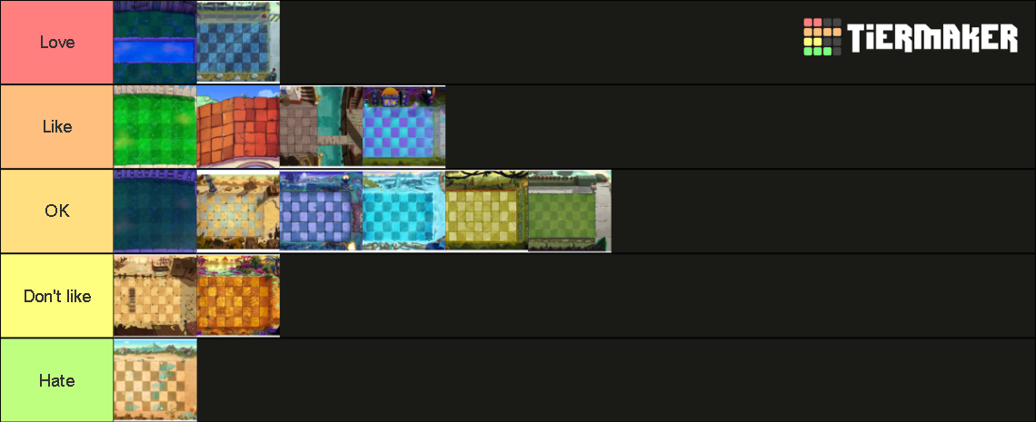 Plants vs Zombies stages Tier List (Community Rankings) - TierMaker