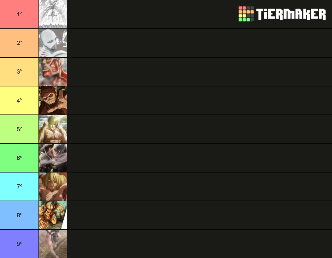 Titan Power Tier List (Community Rankings) - TierMaker