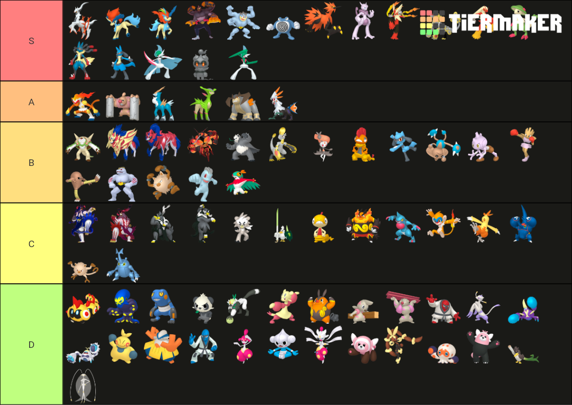 All Fighting-Type Pokemon (Home Renders) Tier List (Community Rankings ...