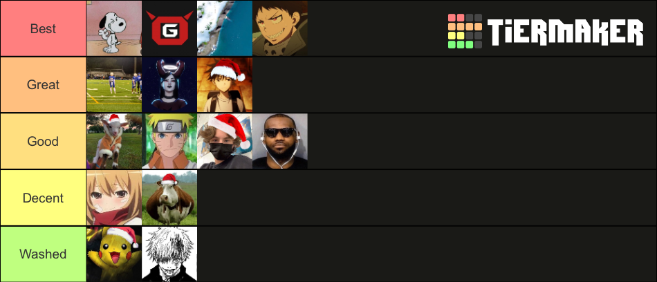 Fortnite T3-t4 pro Tier List (Community Rankings) - TierMaker