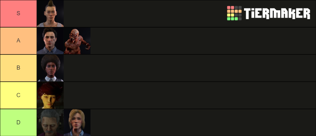 Deceit Characters Tier List (Community Rankings) - TierMaker