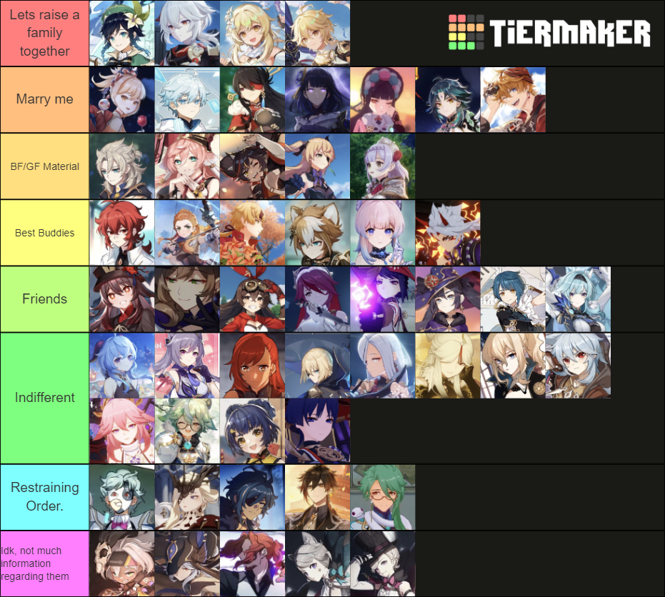 Genshin Dating Tierlist (2.3 and future/manga) Tier List (Community ...