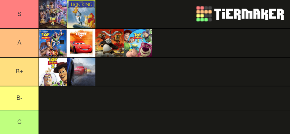 Disney Pixar Tier List (Community Rankings) - TierMaker