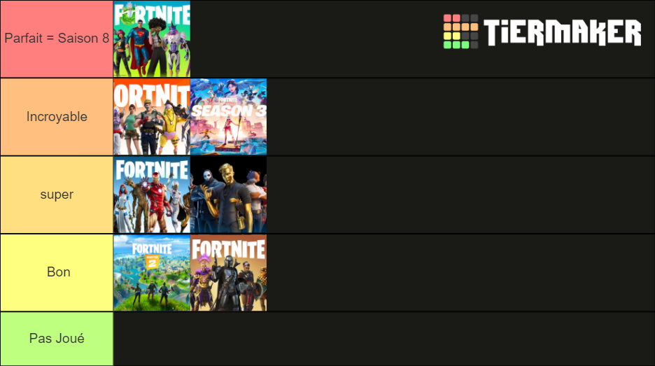 Fortnite chapter 2 seasons Tier List (Community Rankings) - TierMaker