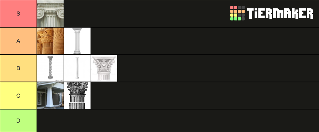 Column Orders Tier List (Community Rankings) - TierMaker