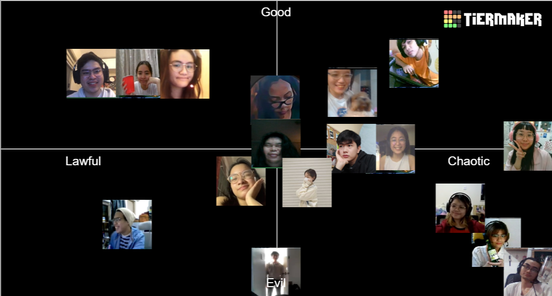Omegaverse Tier List (Community Rankings) - TierMaker