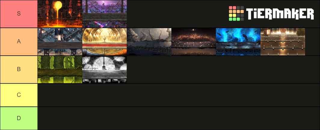 Library of Ruina Floors Tier List (Community Rankings) - TierMaker