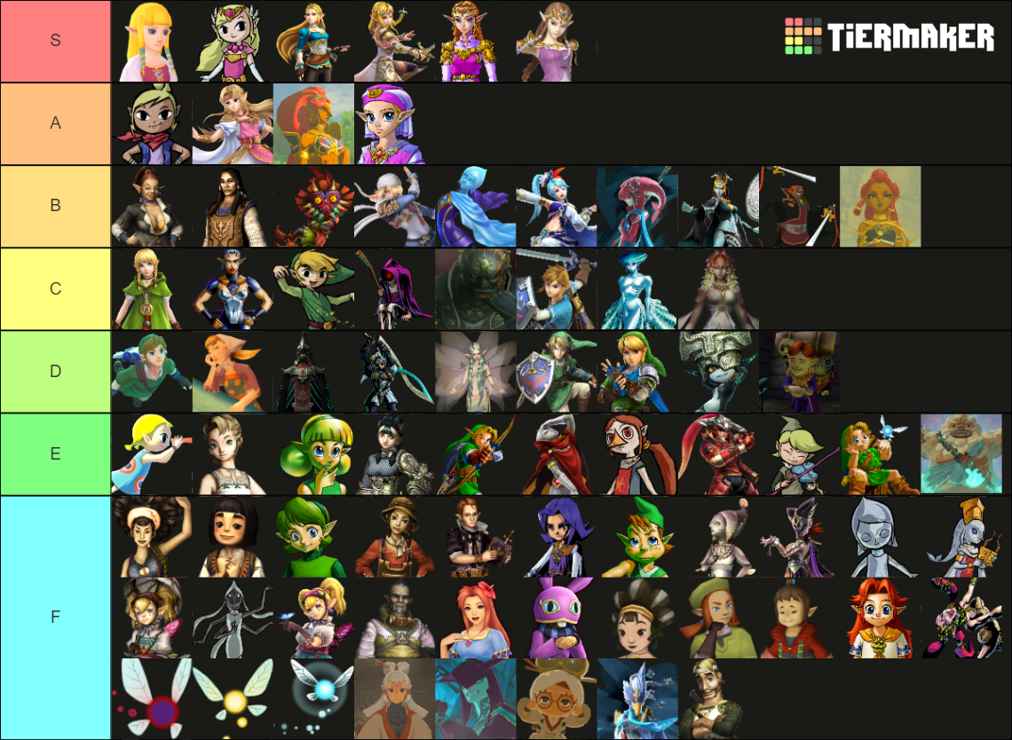Zelda Characters Tier List (Community Rankings) - TierMaker