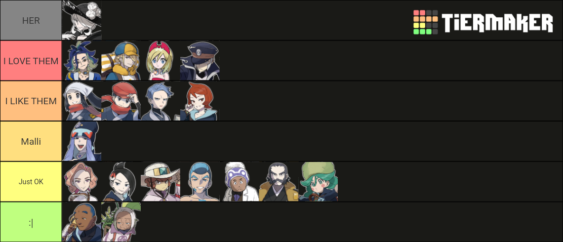 Pokemon Legends Arceus NPCs Tier List (Community Rankings) - TierMaker