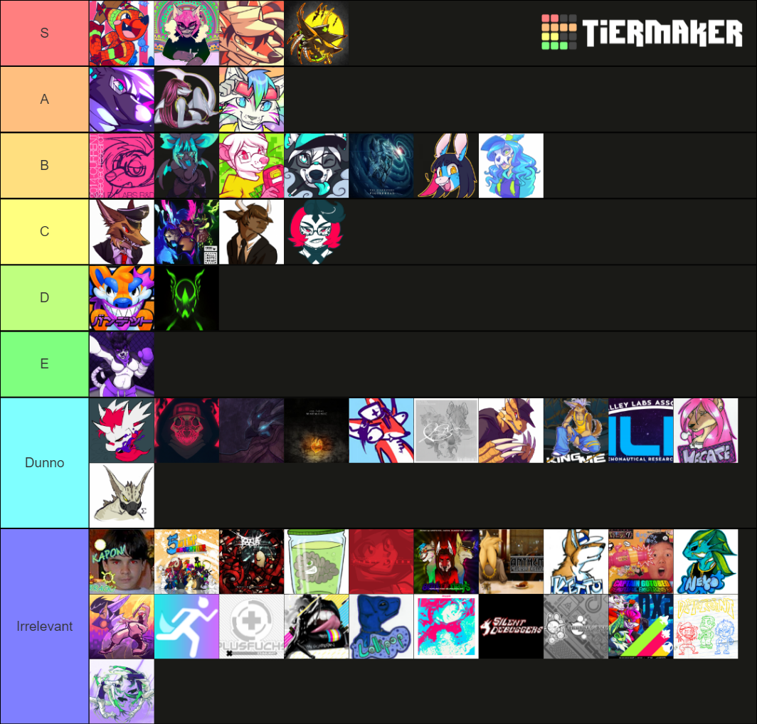 LapFox Trax aliases Tier List (Community Rankings) - TierMaker