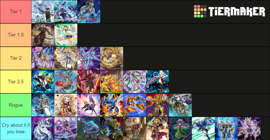 Yugioh Meta December 2021 Tier List (Community Rankings) - TierMaker