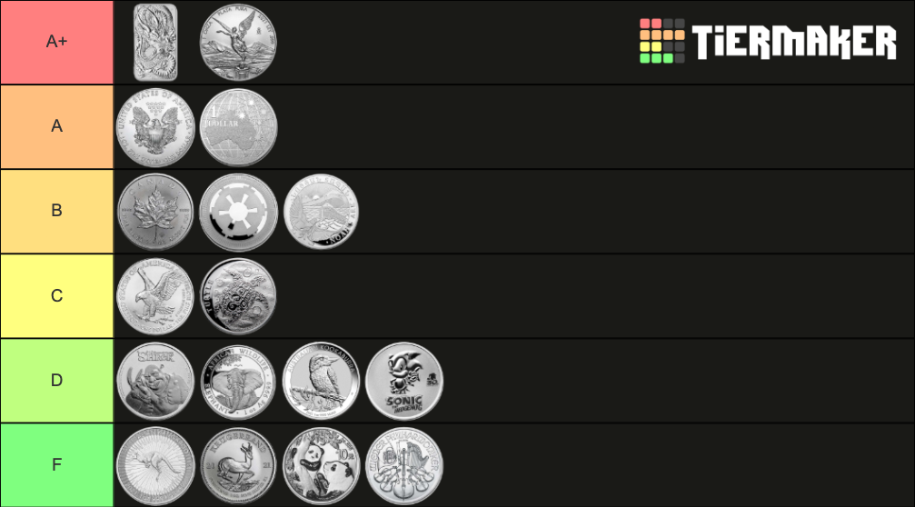 Most Popular Silver Coins of 2021 Tier List (Community Rankings ...